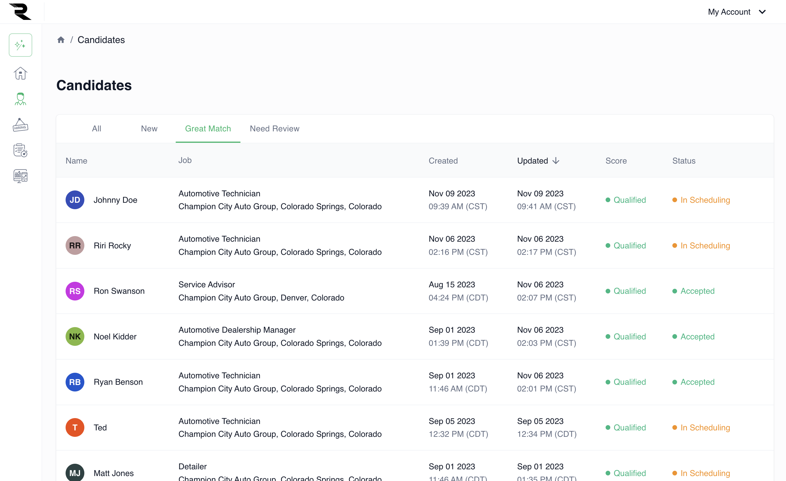 Post a Job & Get Quality Candidates | ReadySetHire