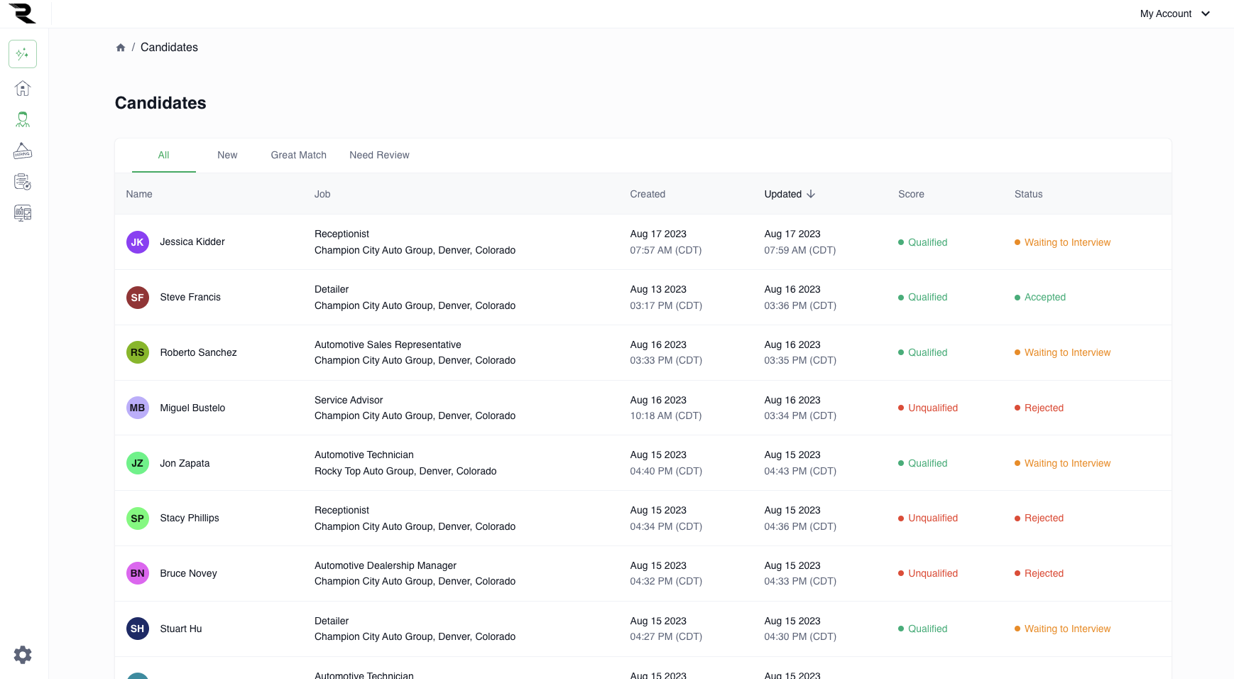 Personal Automated Recruiting Assistant | ReadySetHire