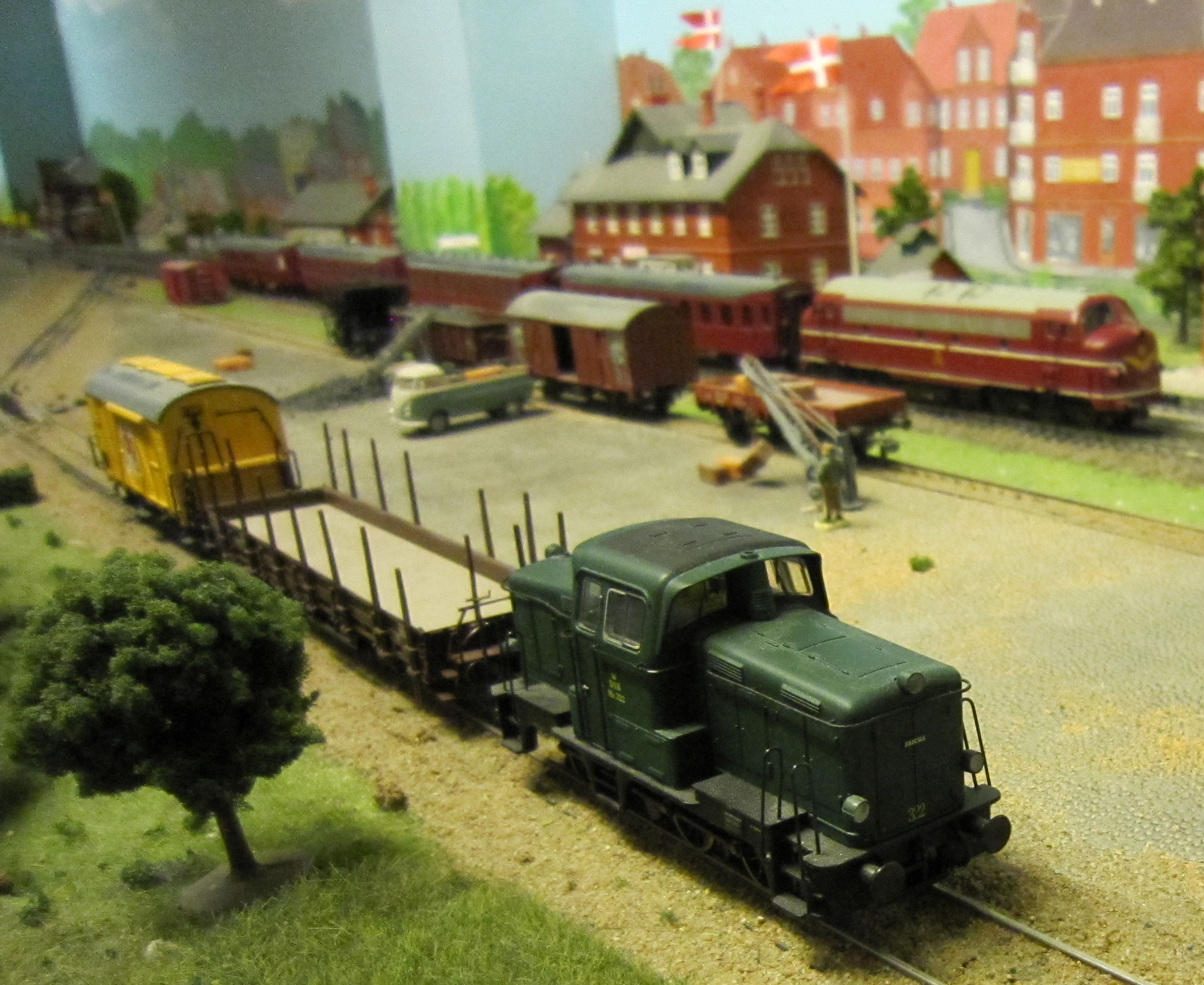 Modelbane Europa | FerieDanmark