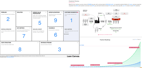 LEANSTACK Educator Platform | LEANSTACK