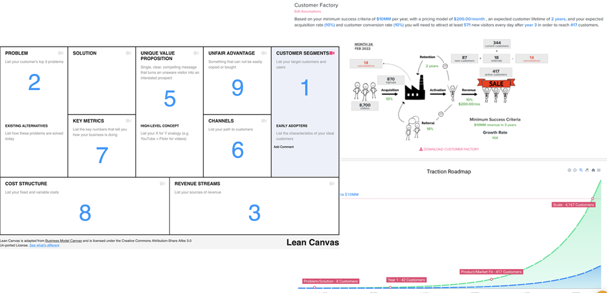 LEANSTACK Educator Platform | LEANSTACK