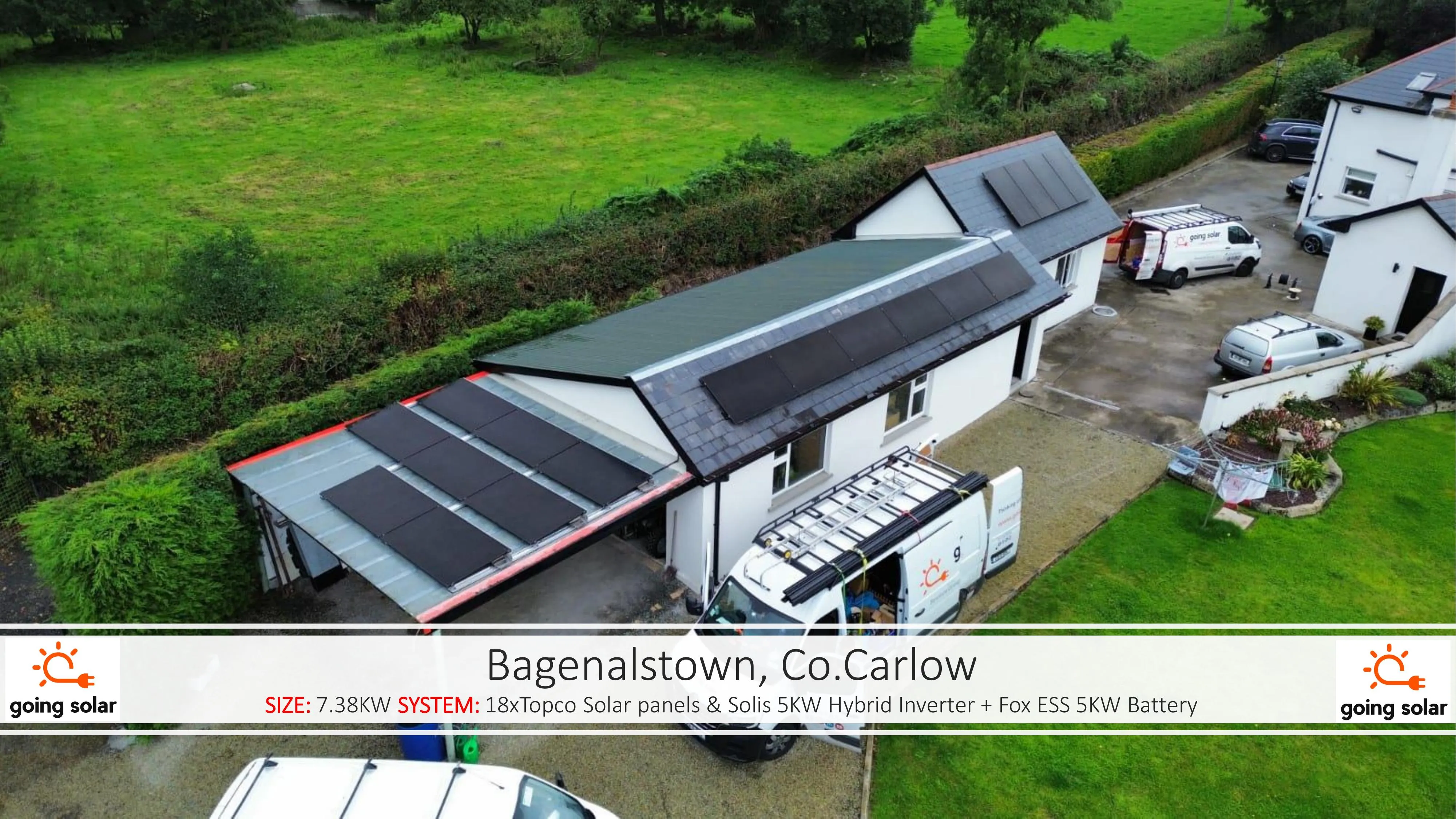 Solar Panels Ireland | Clean Energy for Homes & Businesses