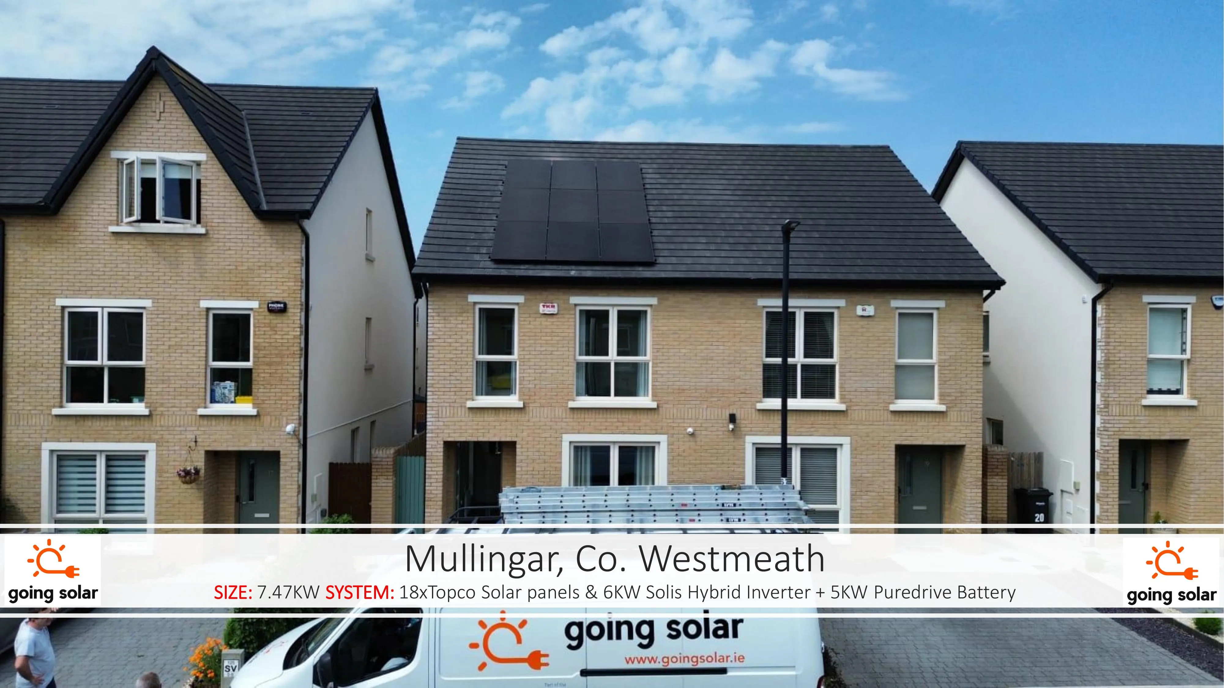 Solar Panels Ireland | Clean Energy for Homes & Businesses
