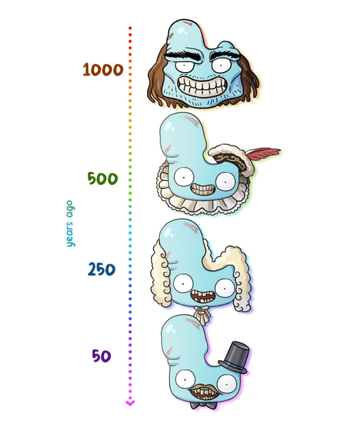 Posts | Smart Nonsense