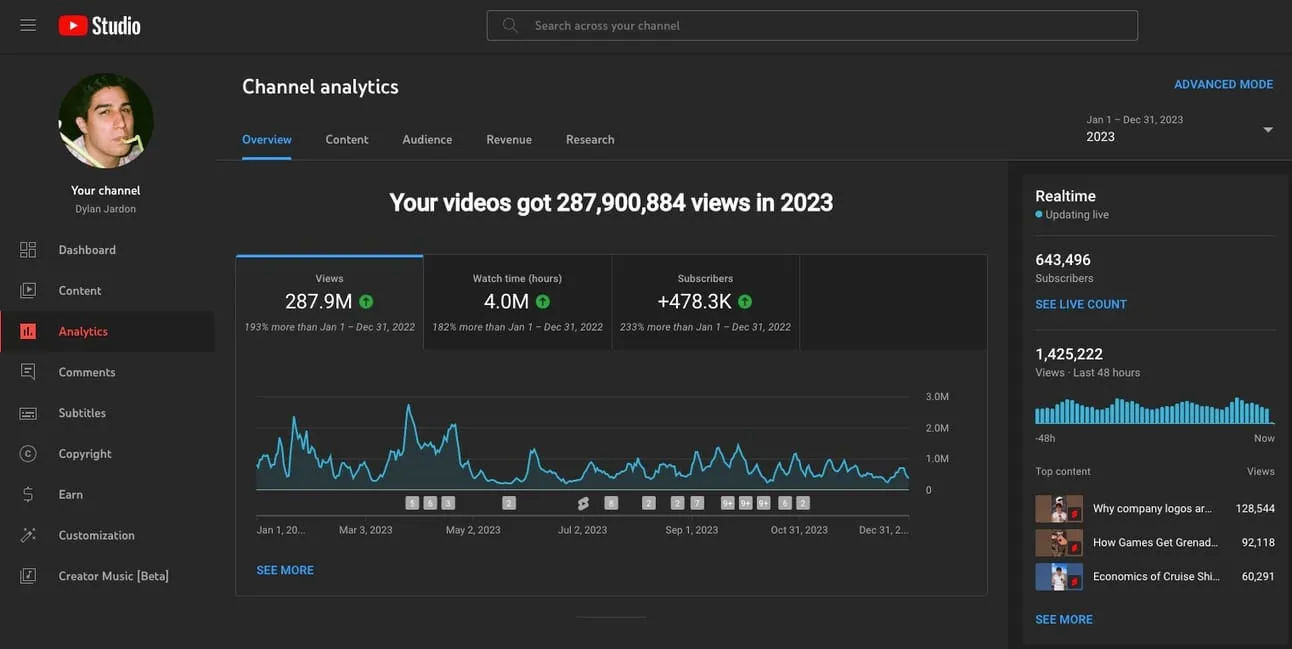 The Invention of Smart Nonsense 🌈