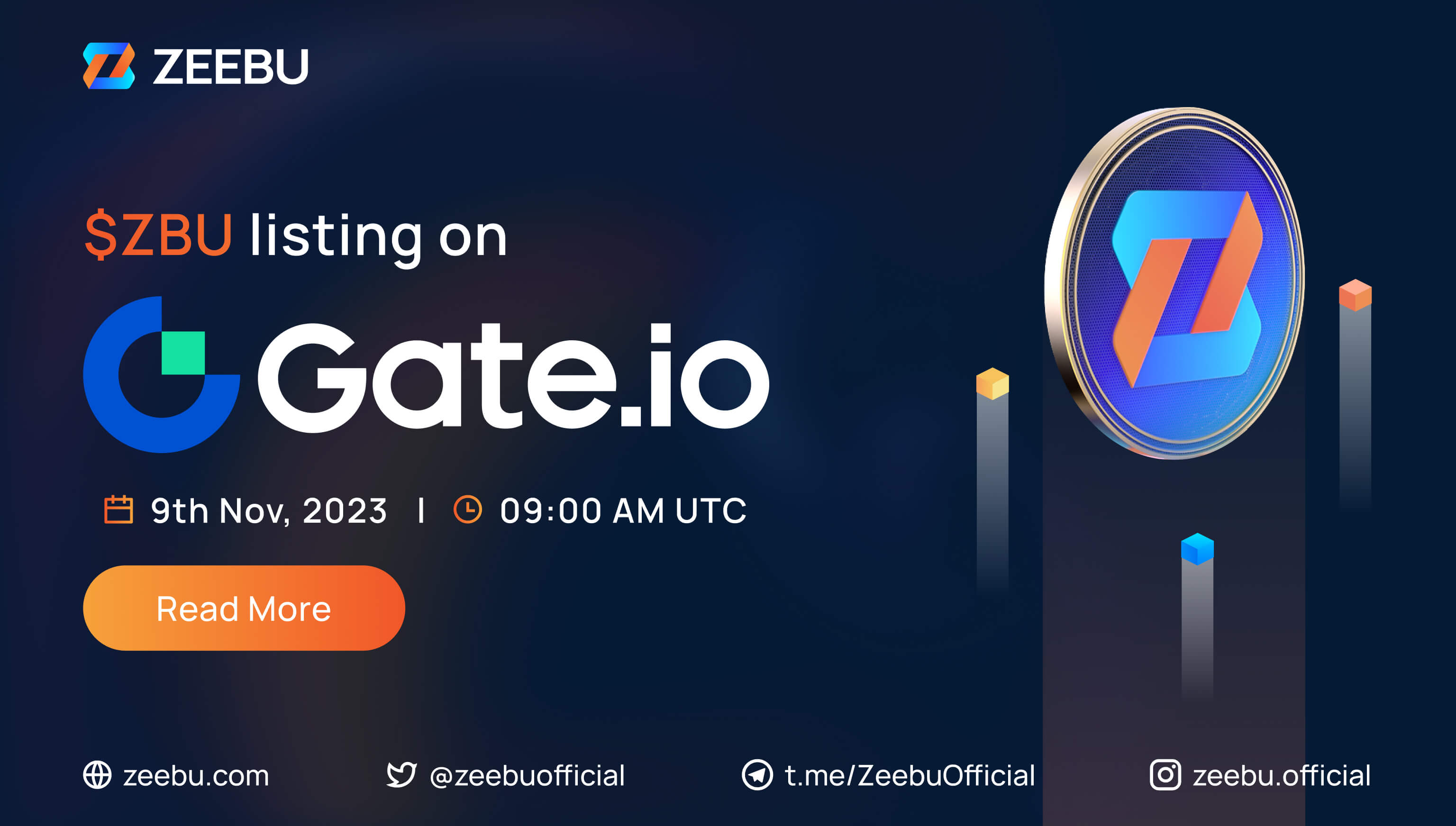 Zeebu Token ($ZBU) to List on Gate.io