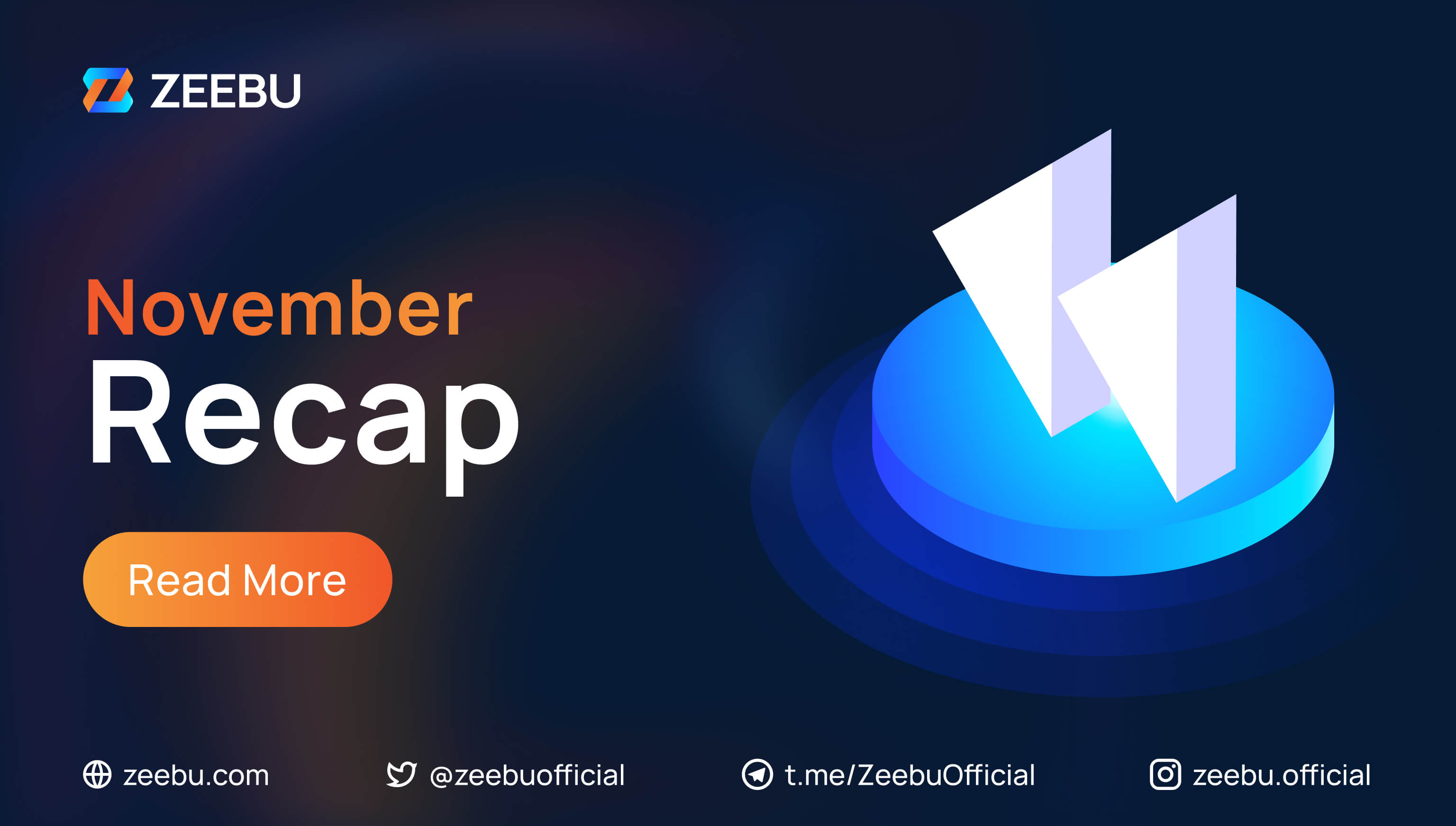 Zeebu Monthly Update: November 2023
