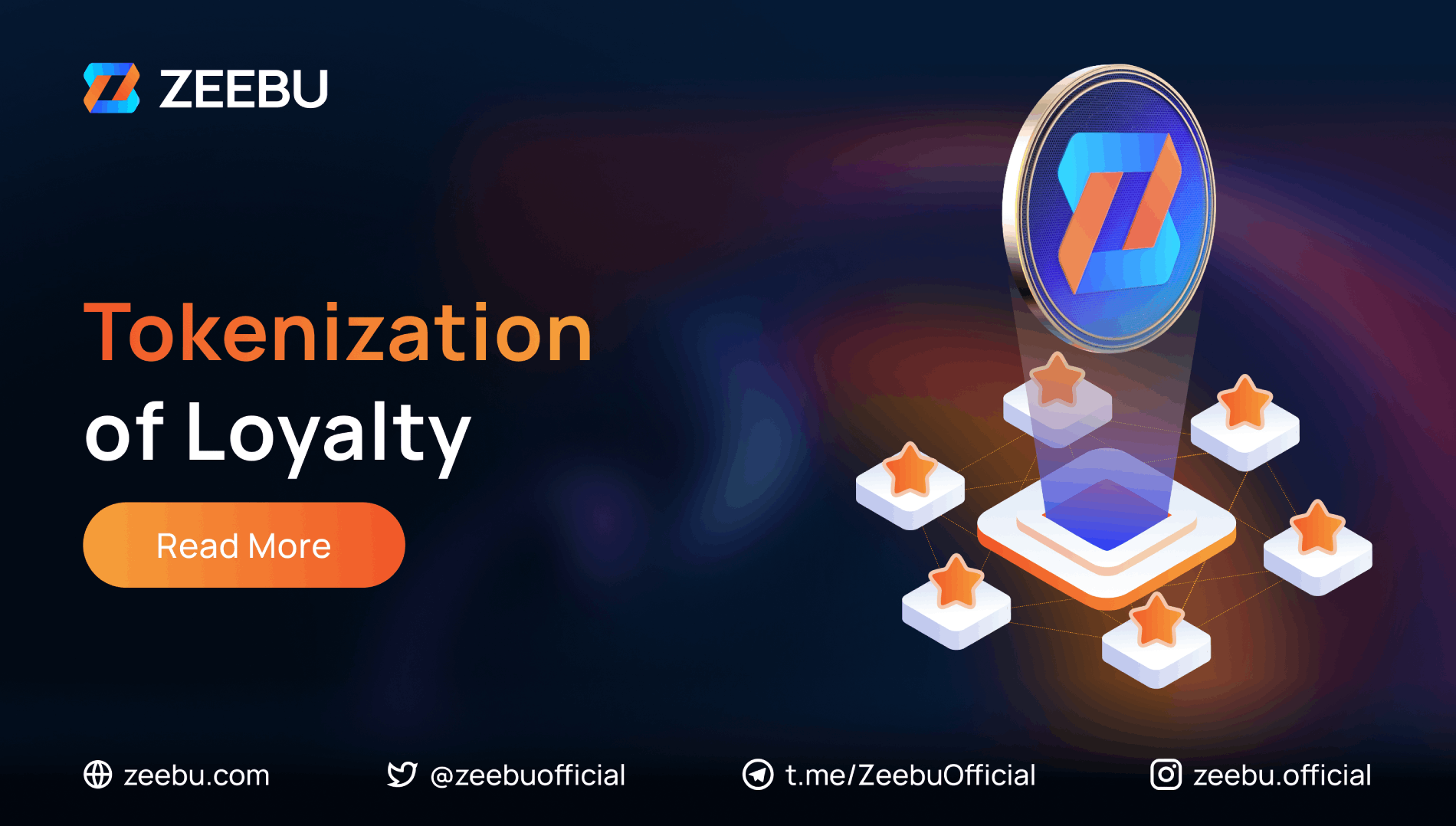 Tokenization of Loyalty Program and Rewards