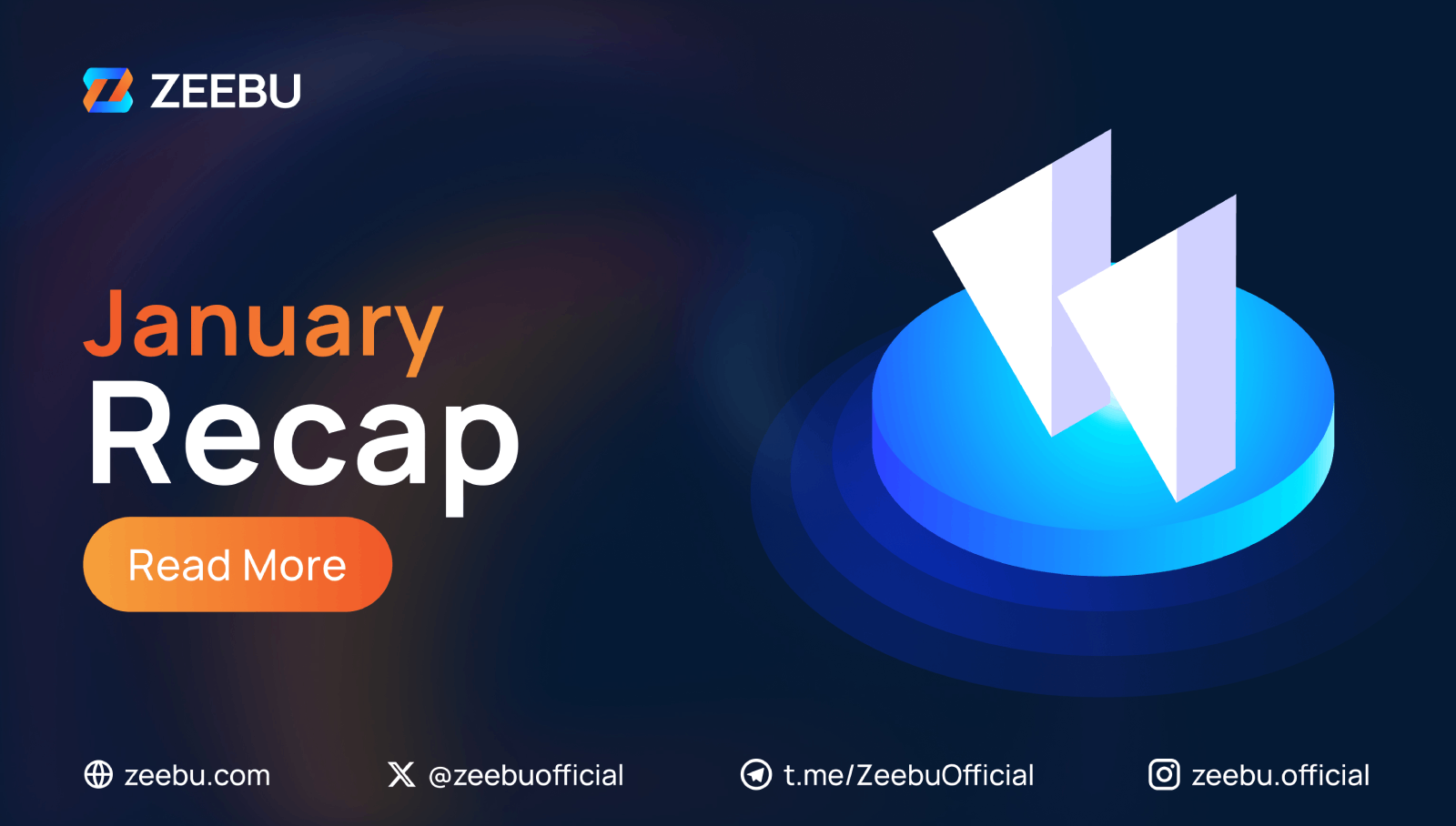 Zeebu Monthly Update: January 2024