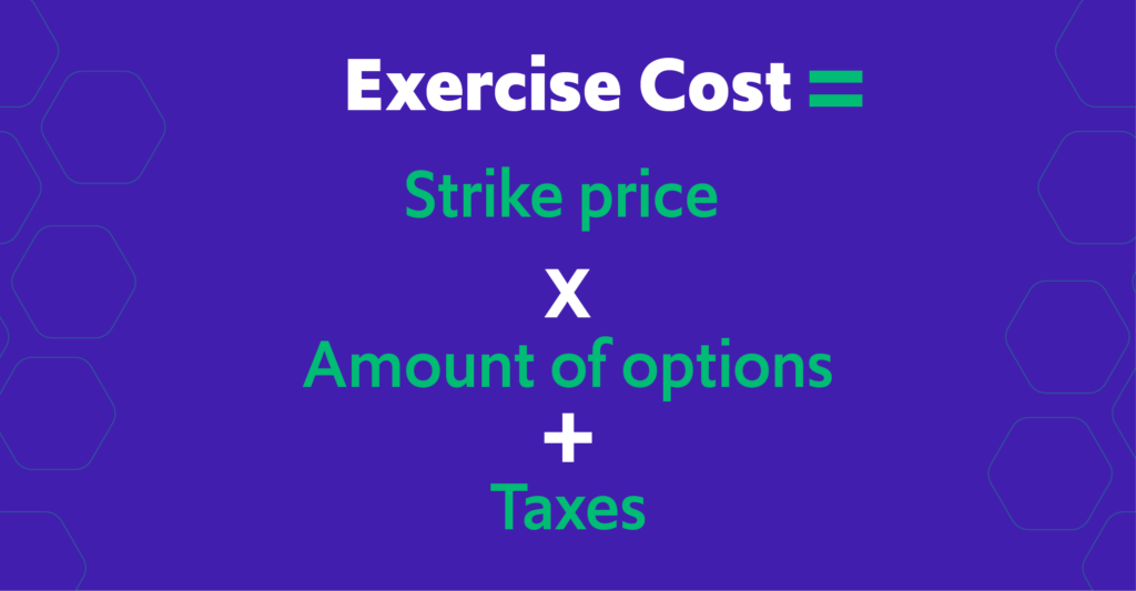 Equitybee - Unlock the value of your equity