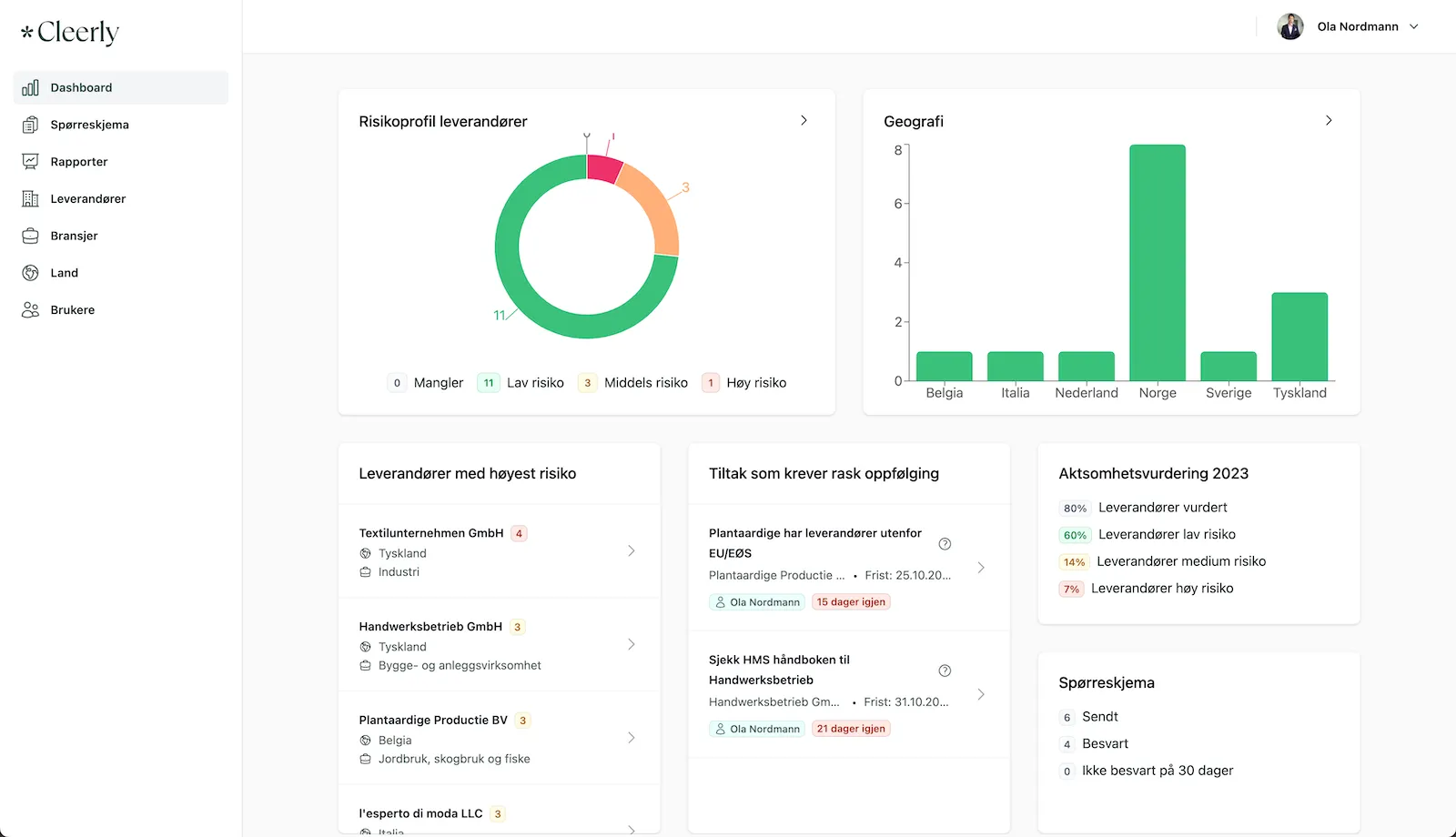 Cleerly - Jobb smartere med åpenhetsloven