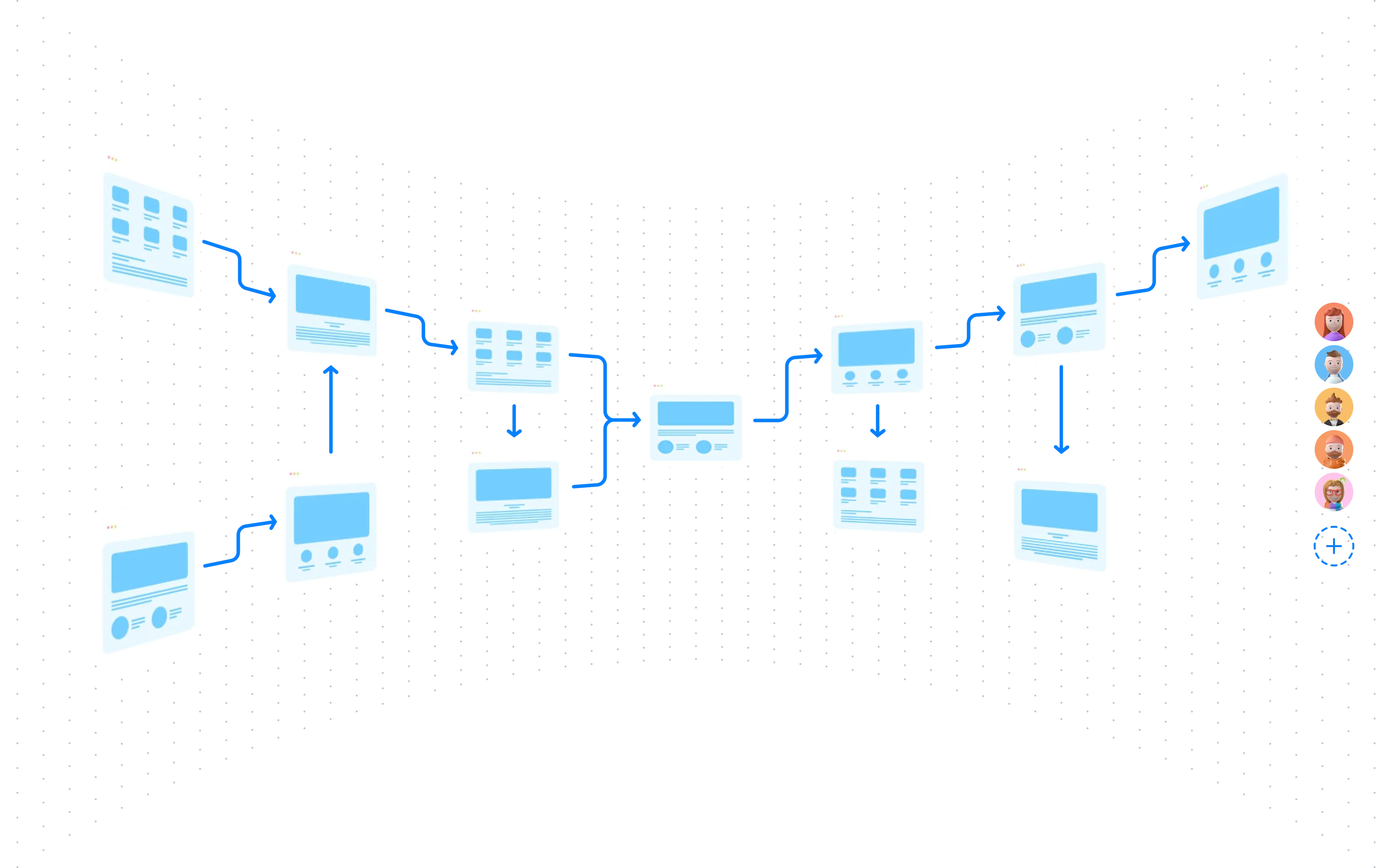 FlowMapp UX planning platform. Visual Sitemaps, User Flows and ...