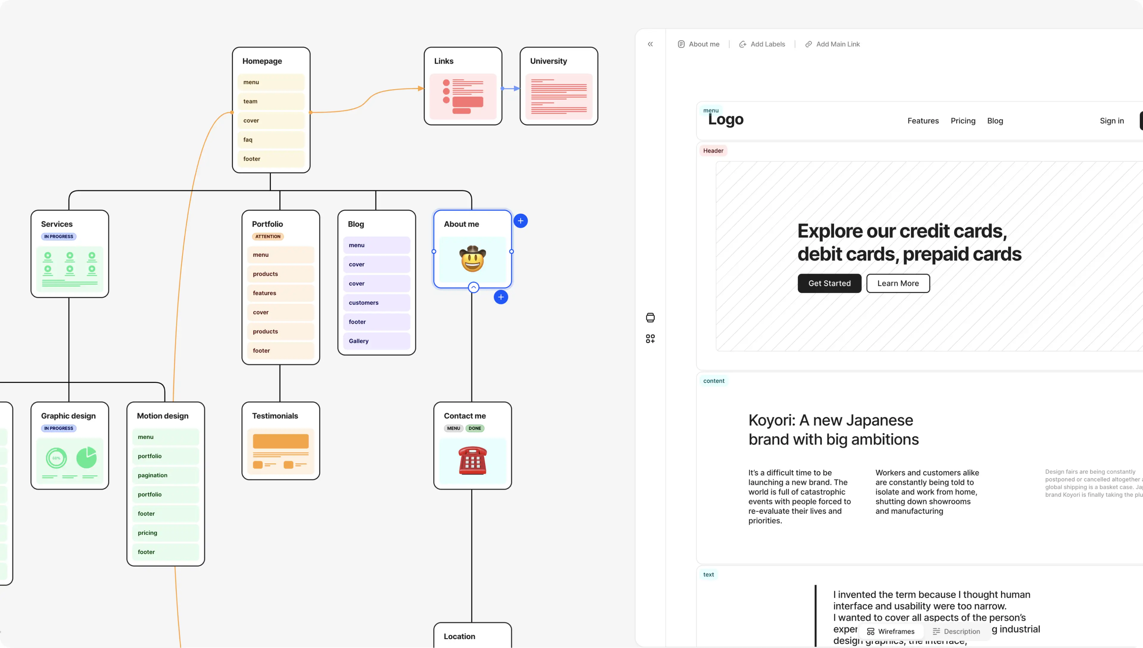 How to design a sitemap: 15 pro tips
