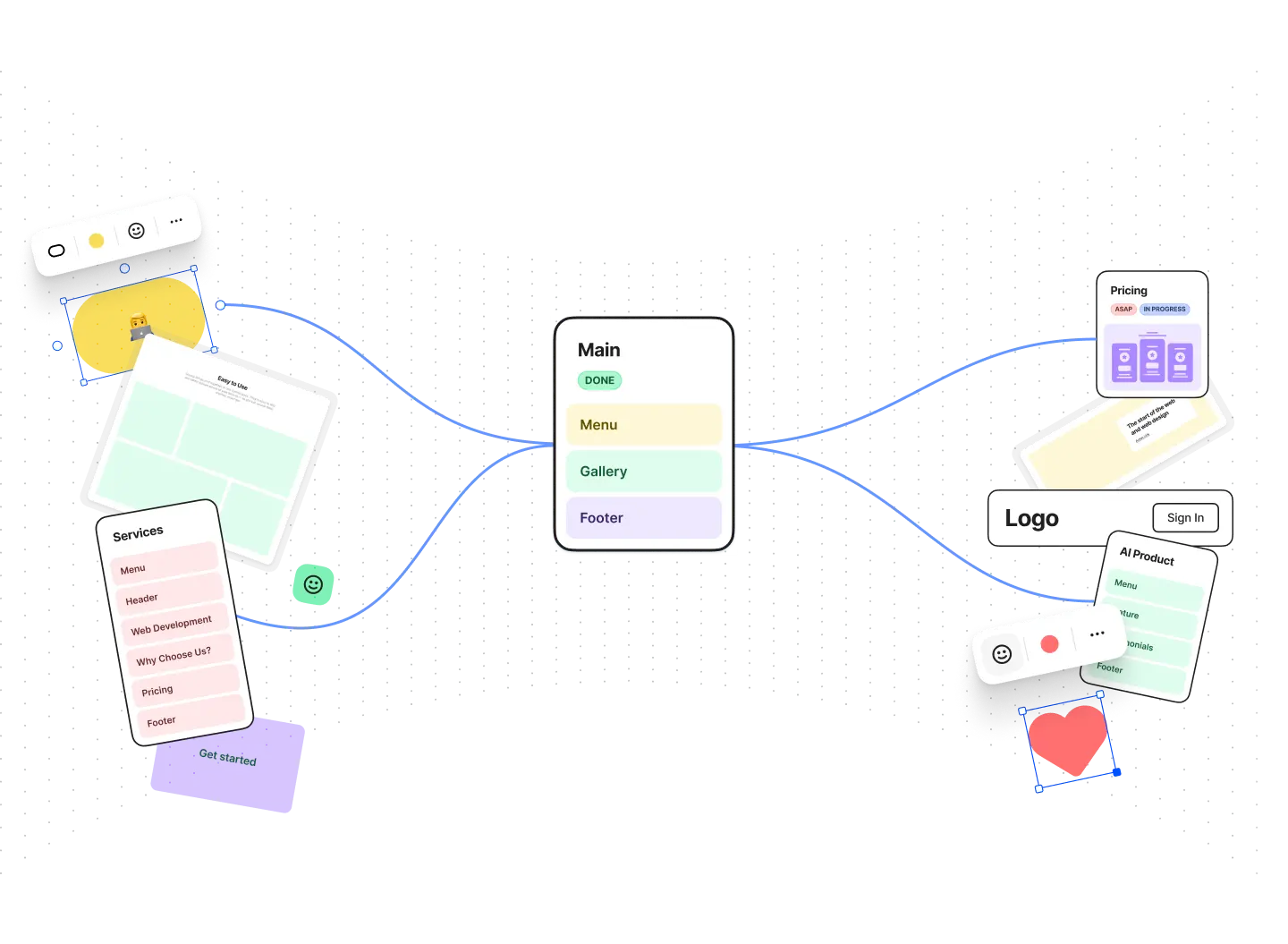 FlowMapp UX planning platform. Visual Sitemaps, User Flows and ...