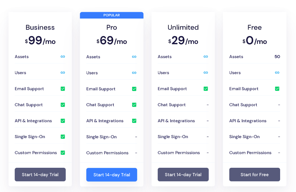 Everything You Need To Know About Asset Register Templates