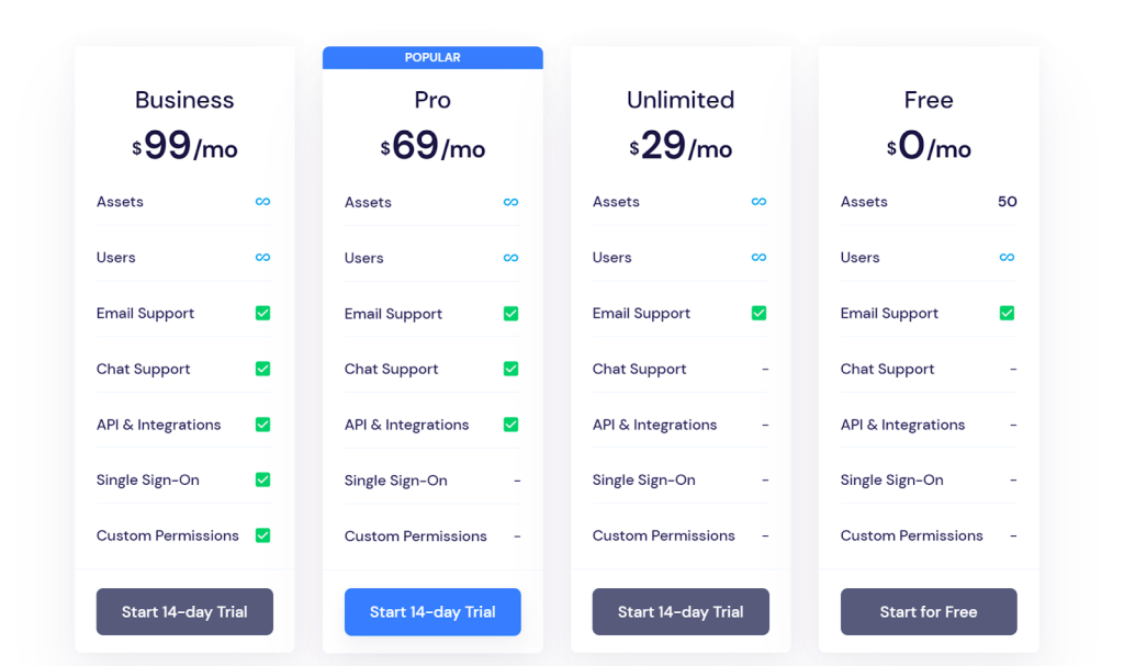 Best Physical Asset Management Software for Every Use
