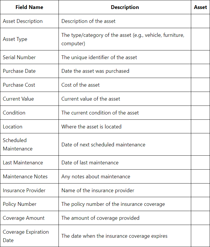 Everything You Need To Know About Asset Register Templates