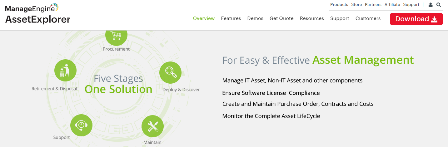 Our Top 12 Software Asset Management Tools to Streamline Your IT ...