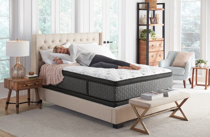 Restonic Comfort Care Mattress Review