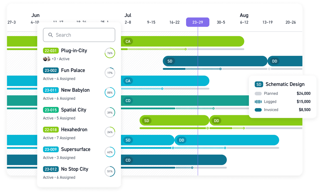 Project Management Software for Architects and Engineers – Monograph