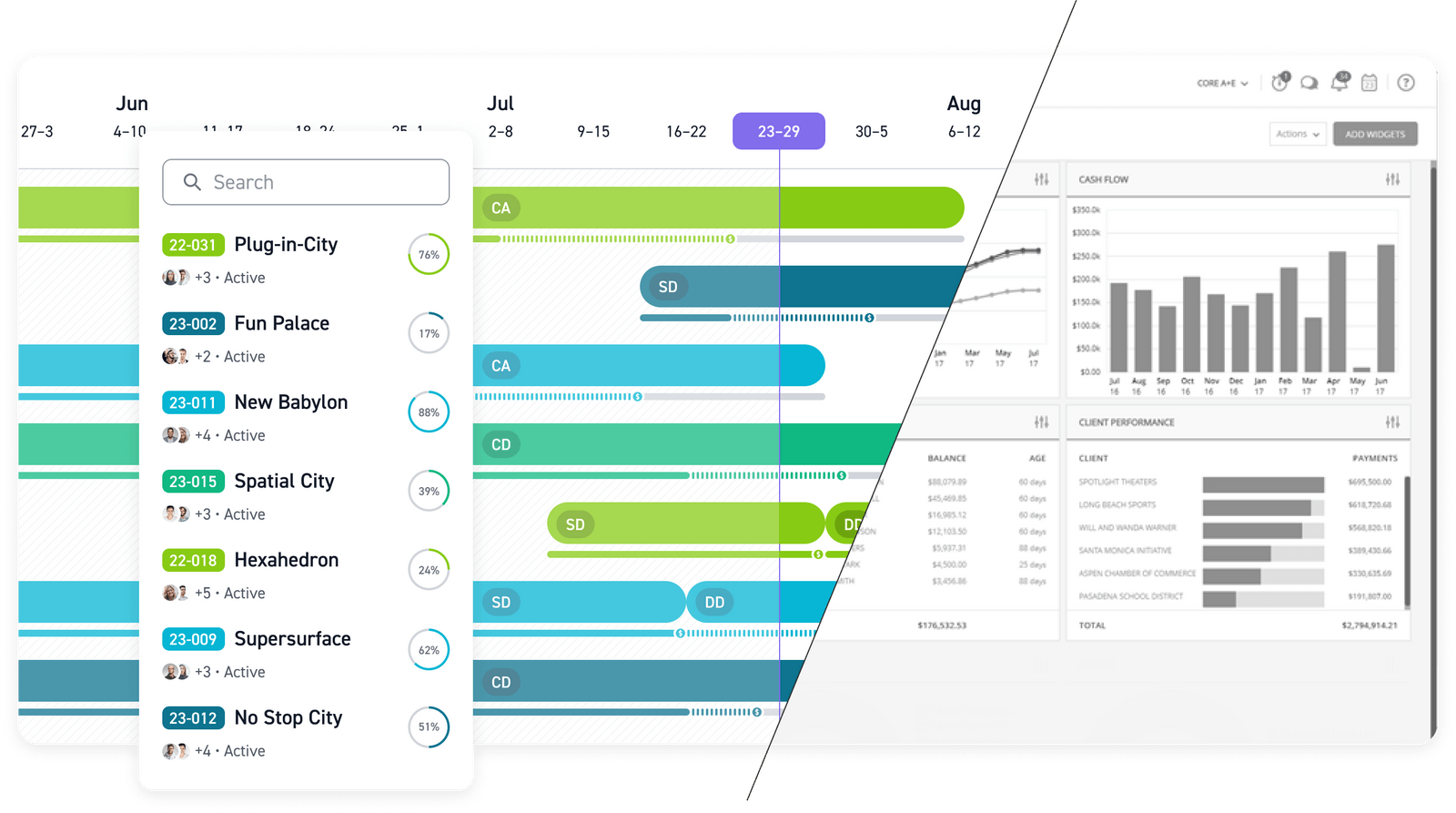 Comparison of Monograph vs BQE Core
