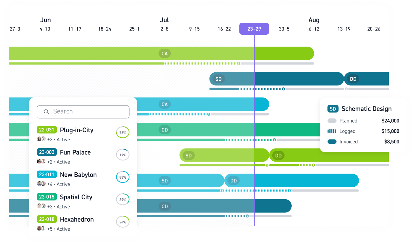 Guide to Architectural Design Phases - Monograph