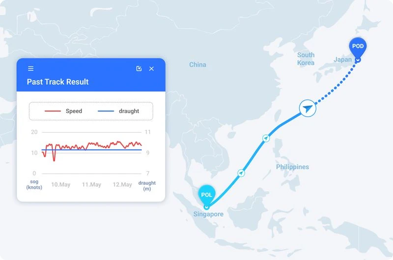 Ship Insight | Real-Time Vessel Tracking | SeaVantage