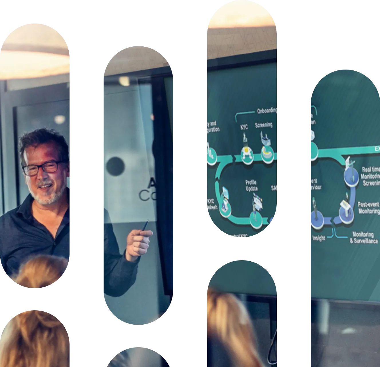 Client Lifecycle Management (CLM) Software | Fenergo