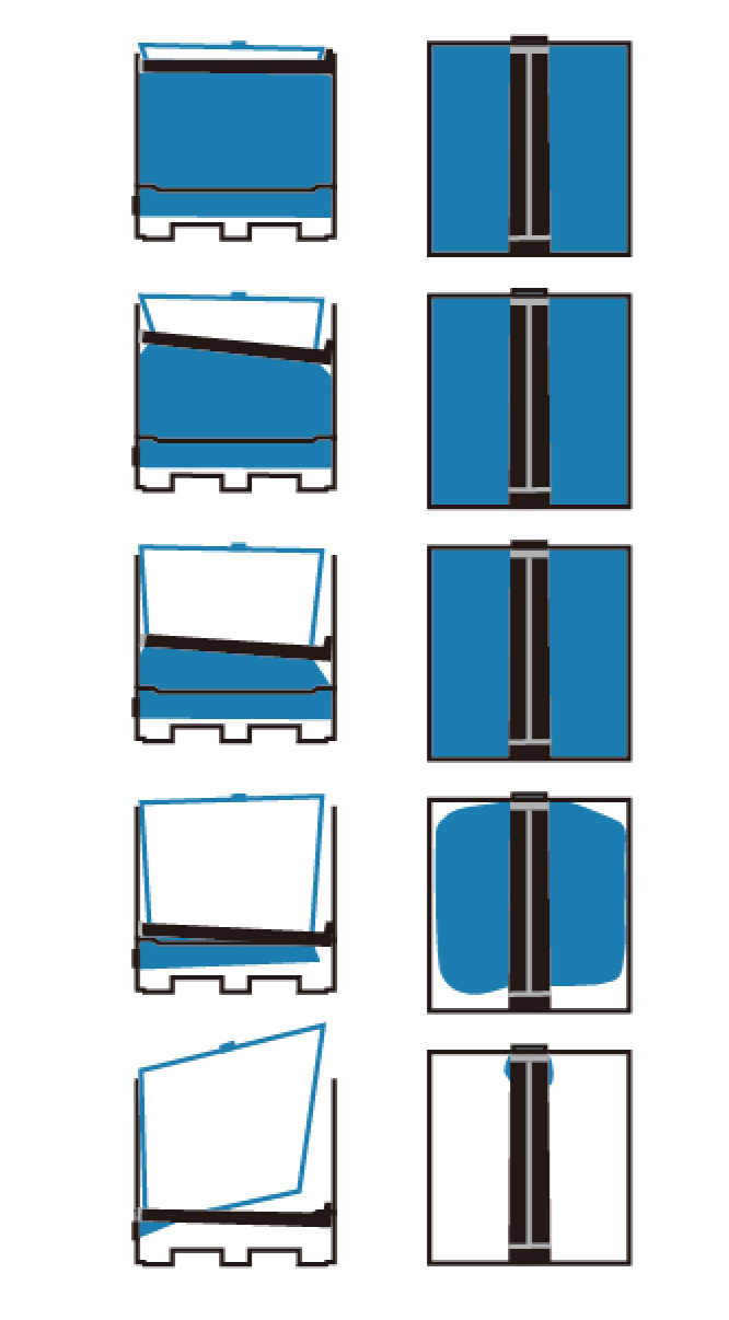 Residue Reduction System (RRS) | Novabox Systems
