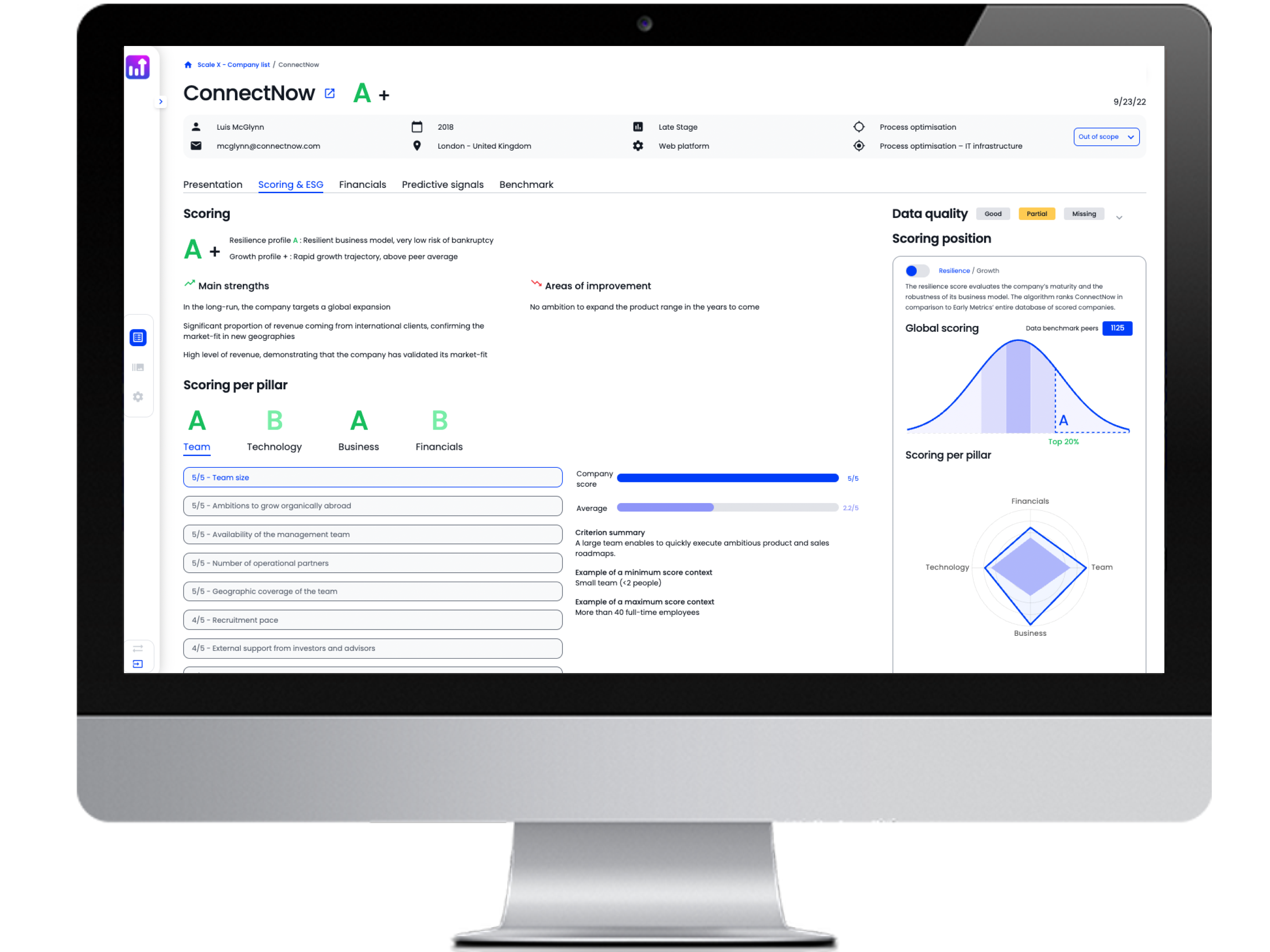 ScaleX Invest Risk Assessment