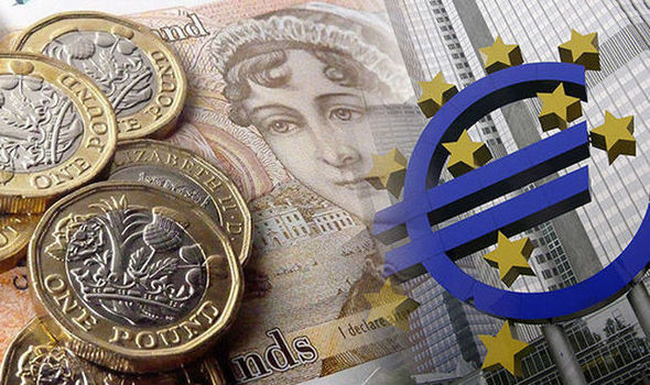 The Best Platform for International Payments | Apex Currency