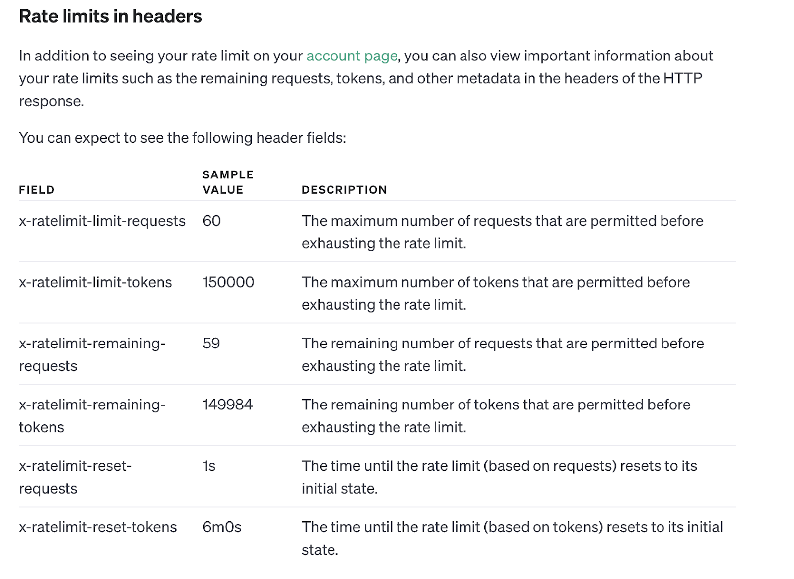 How to Smart Load Balance OpenAI Endpoints