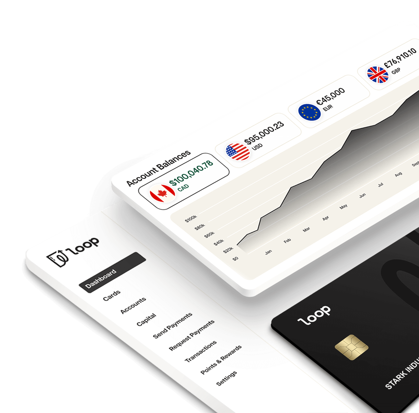 Loop | Banking infrastructure for global companies