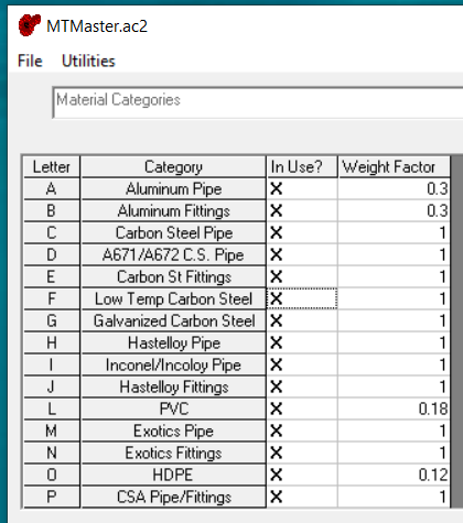 Adding a New Material - SpoolFab Piping Isometrics Drawing Software