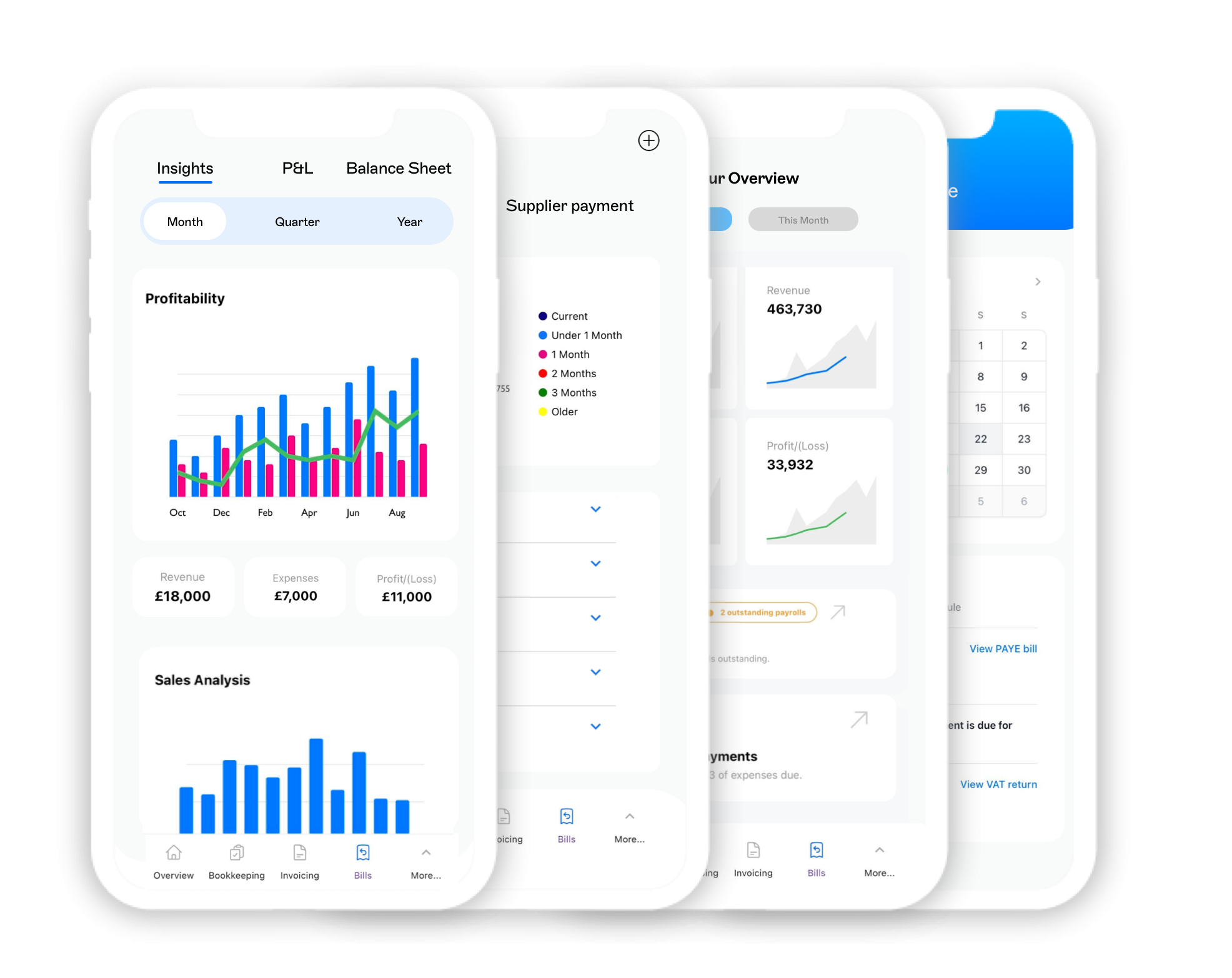 Addition Finance: Your Built-In Finance Solution