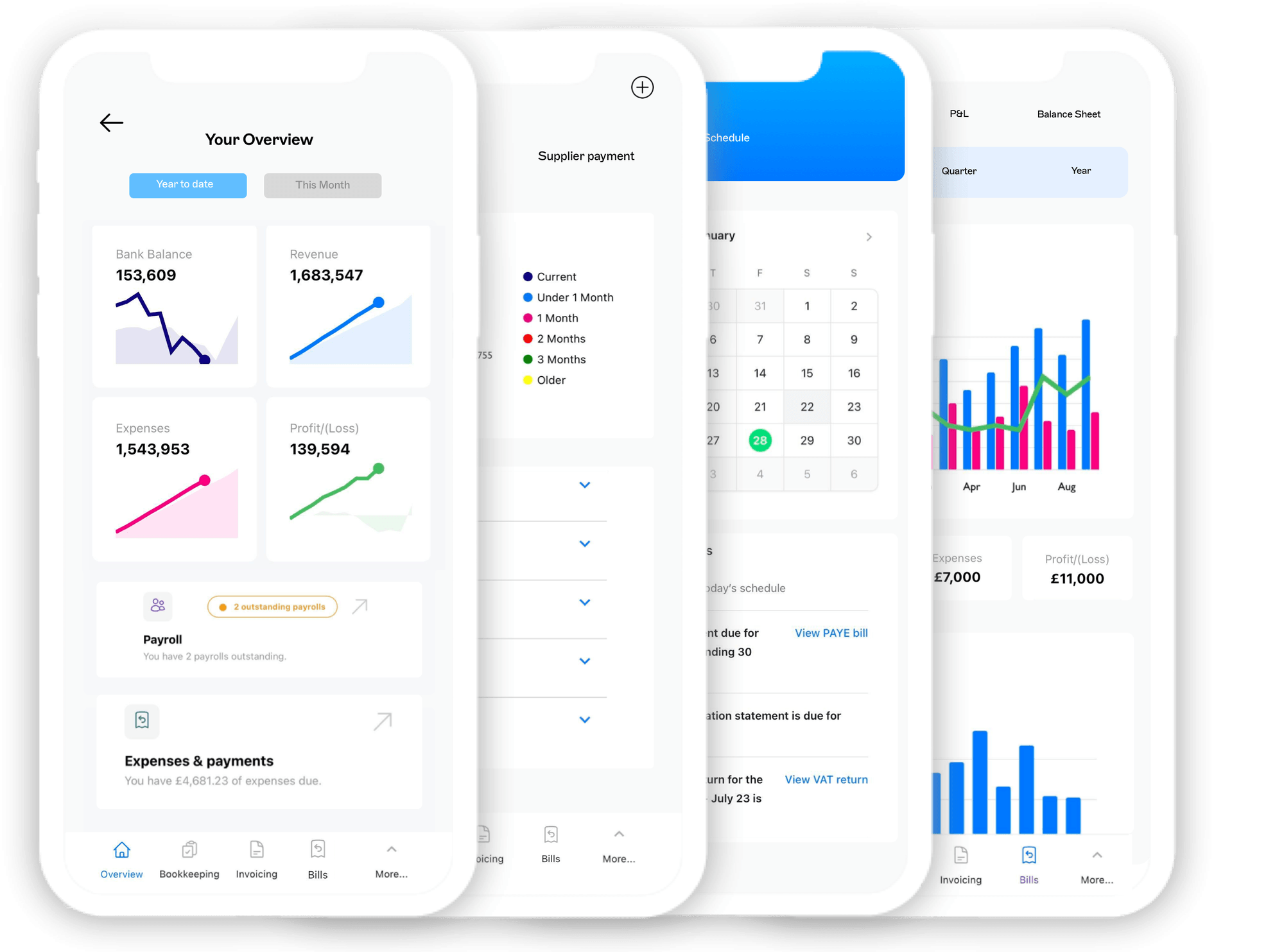 Addition Finance: Your Built-In Finance Solution