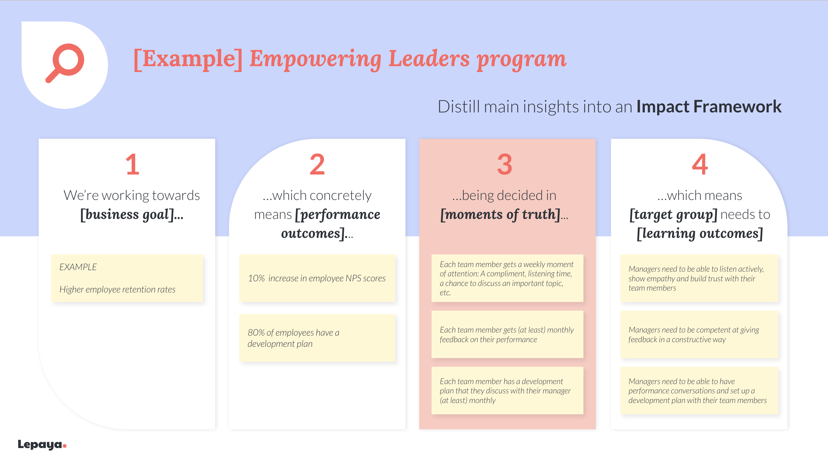 Aligning talent strategy with business goals: a practical framework