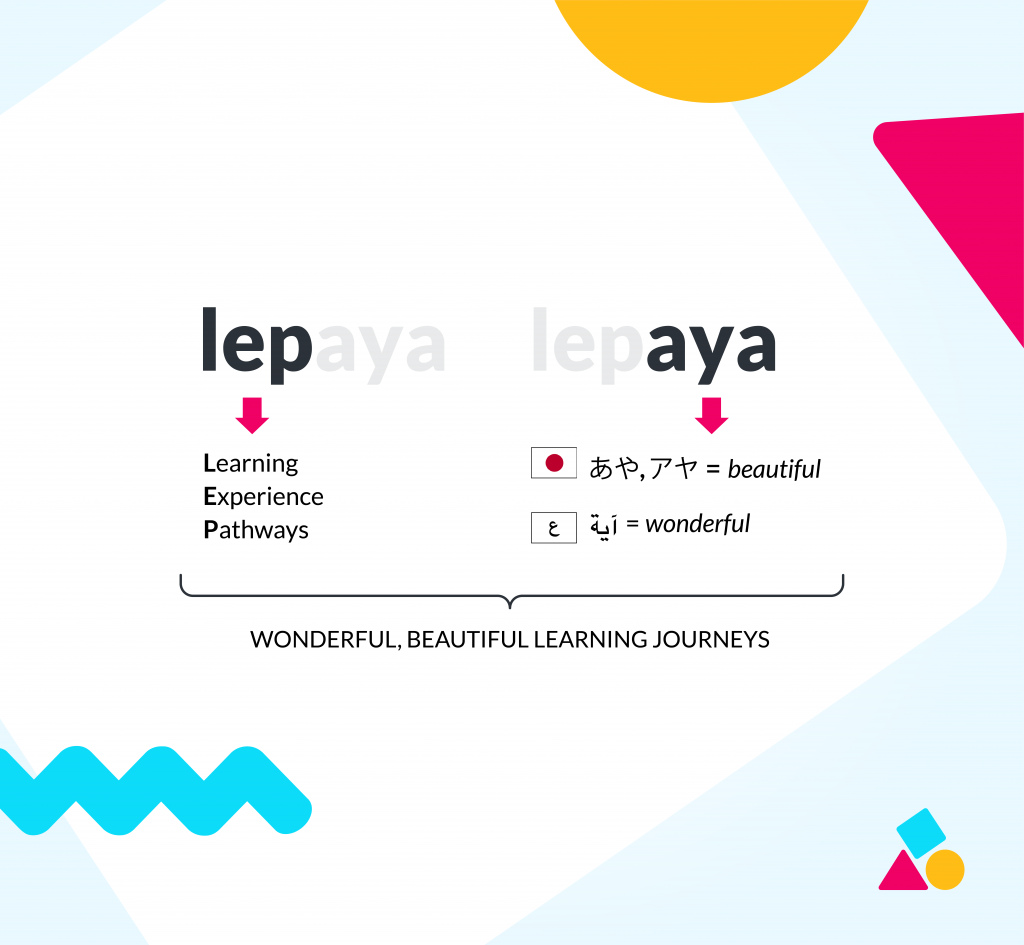 What’s In The Name Lepaya?