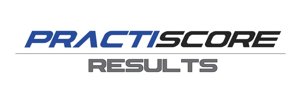 Practiscore