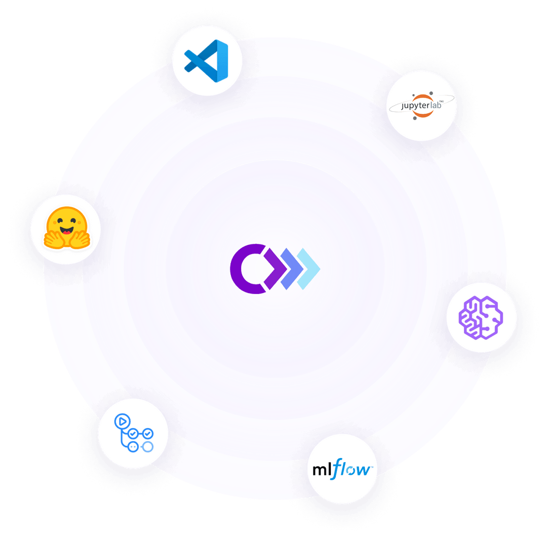 Credo Ai The Leader In Responsible Ai Product