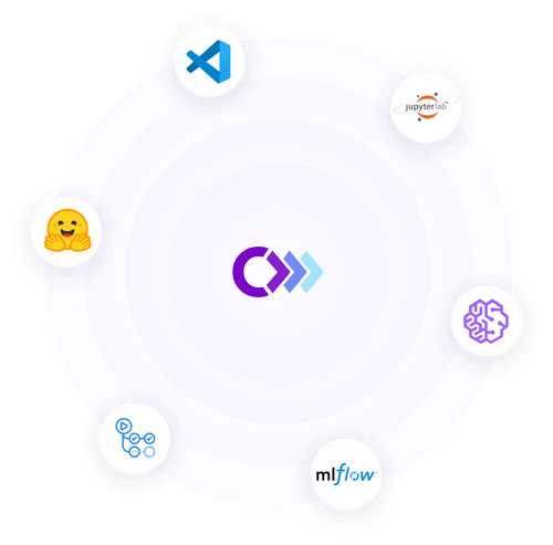 Credo AI - The Leader in Responsible AI - Product