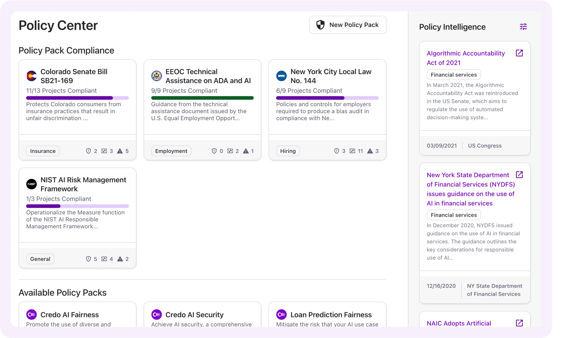 Credo AI - Regulations and Standards