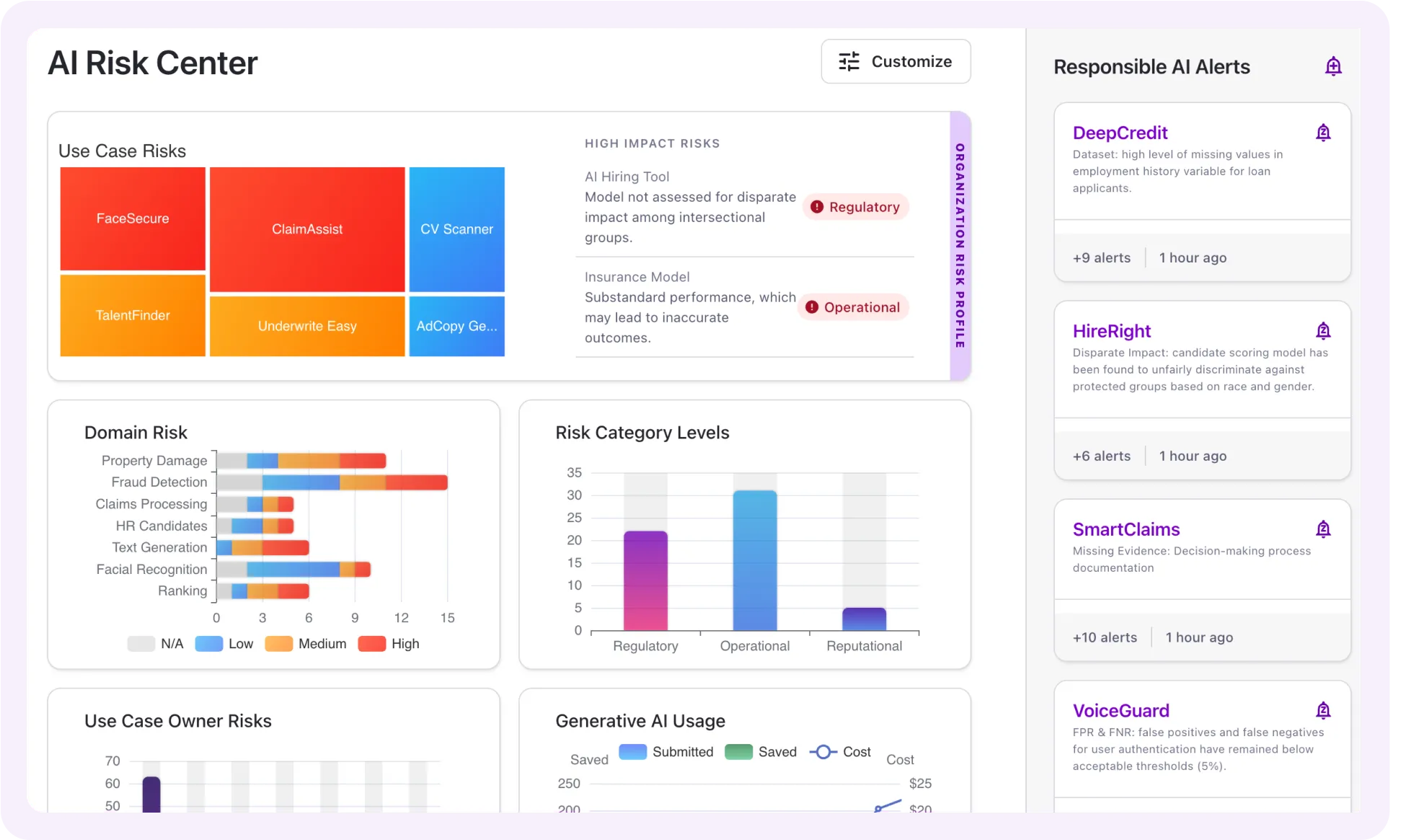Credo AI - Risk Management
