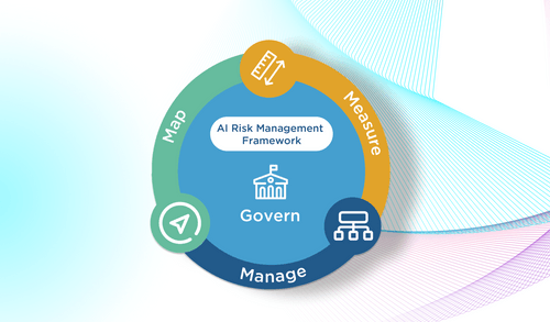 Mastering AI Risks: Building Trustworthy Systems with the NIST AI Risk ...