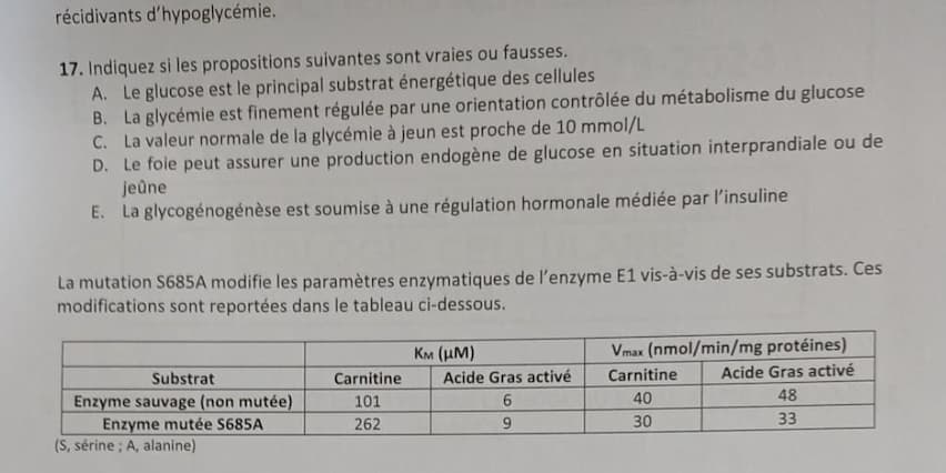 📝 Les QCM en PASS/LAS : Le guide complet pour réussir médecine