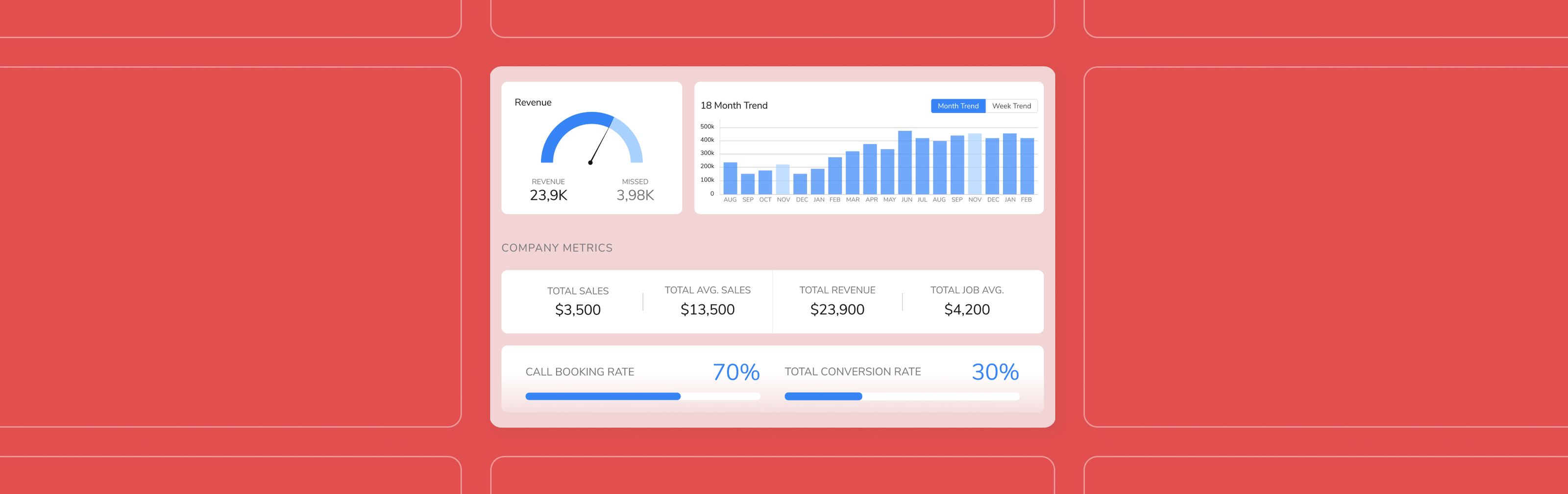 Illustrations – ServiceTitan Core Product