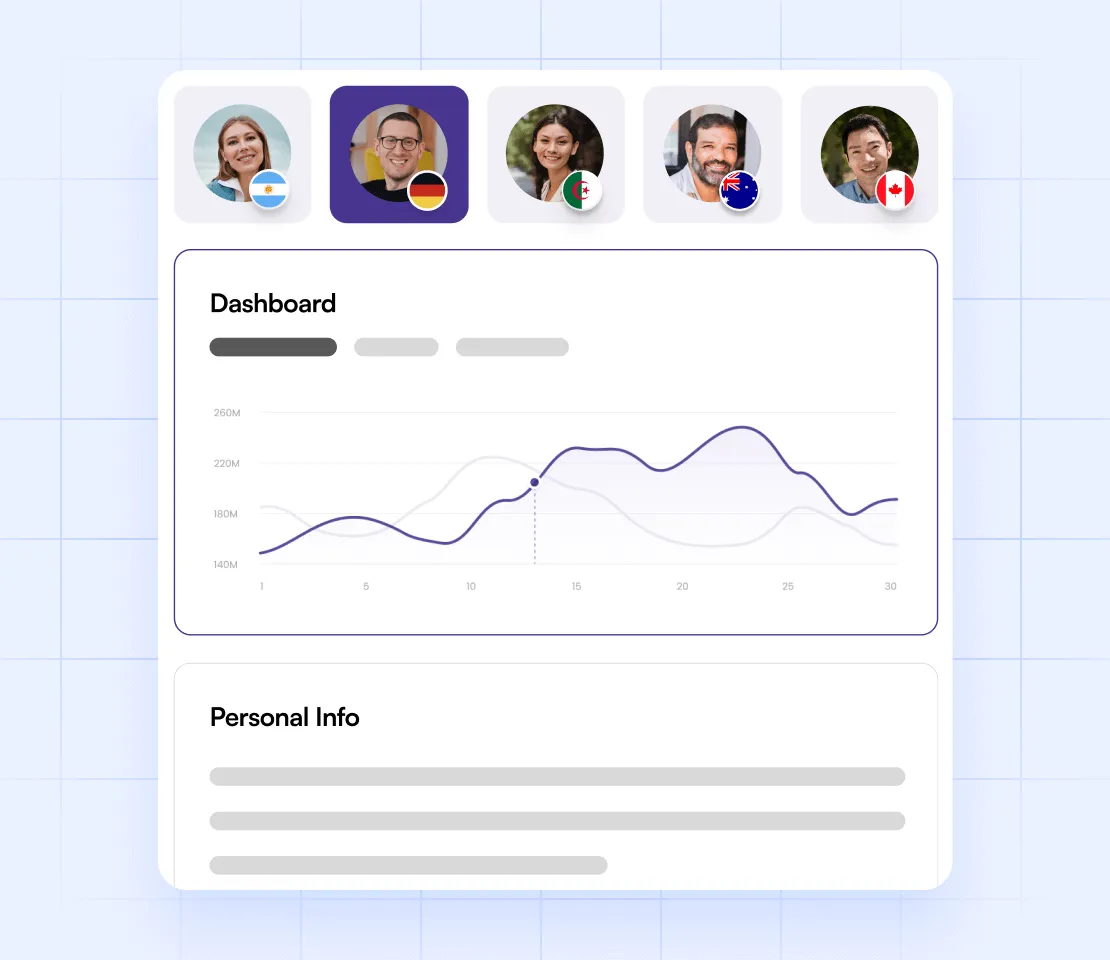 Global Payroll Solutions | Global Payroll Services | Borderless AI