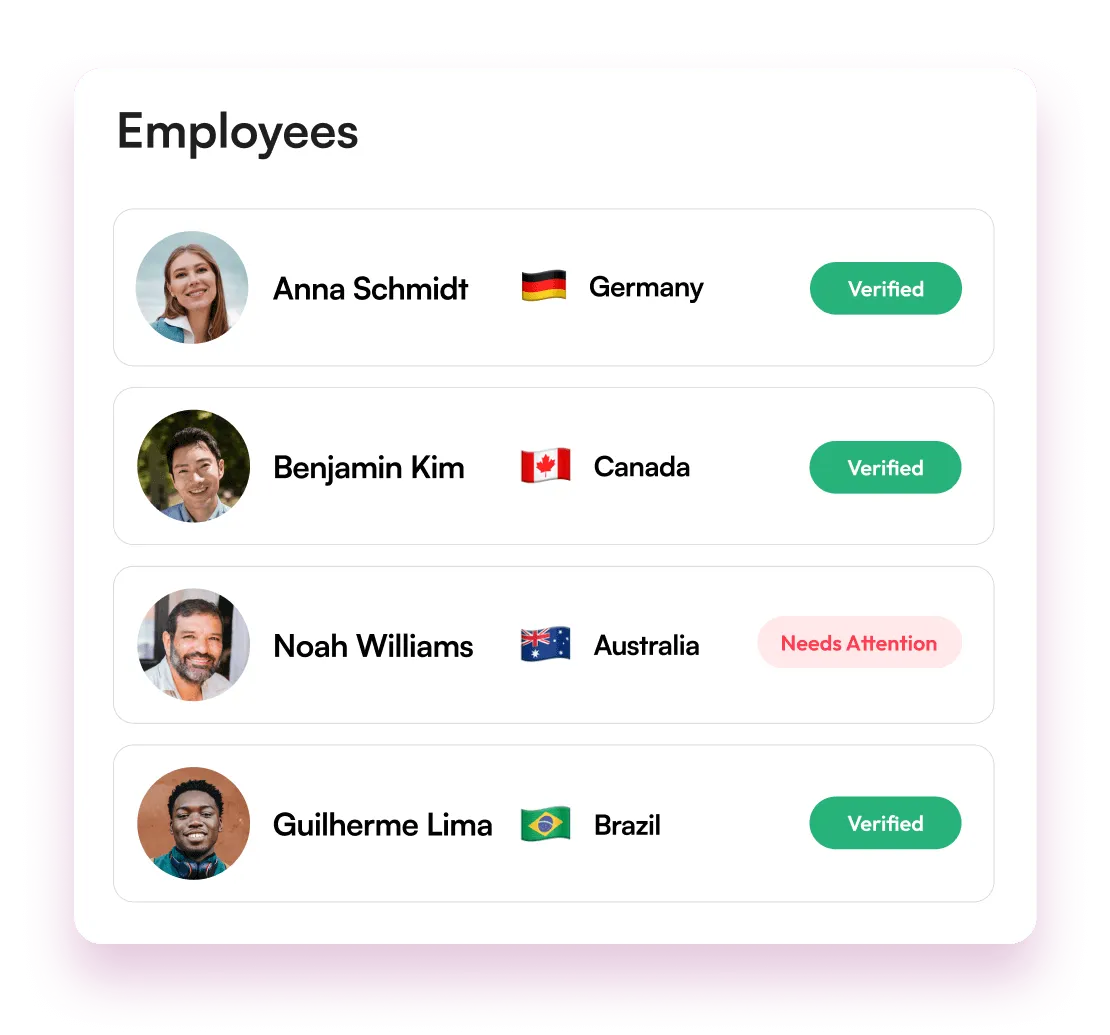 EOR & Contractor Management for Startups & Scaleup | Borderless