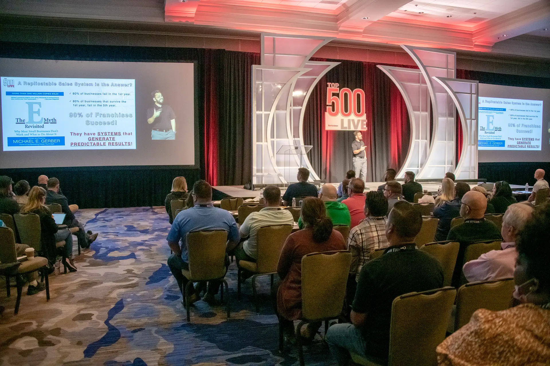 Business Growth Systems | John Anglis Consulting