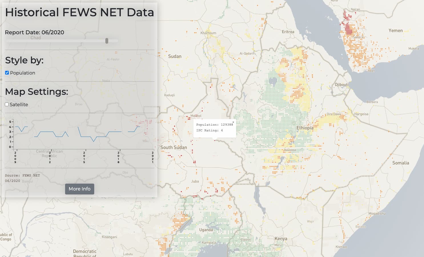 The Plotline | Earth Genome digital product